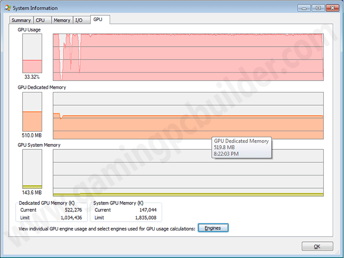 Metro: Last Light Low End Performance and Tweak Guide | Gaming PC Builder